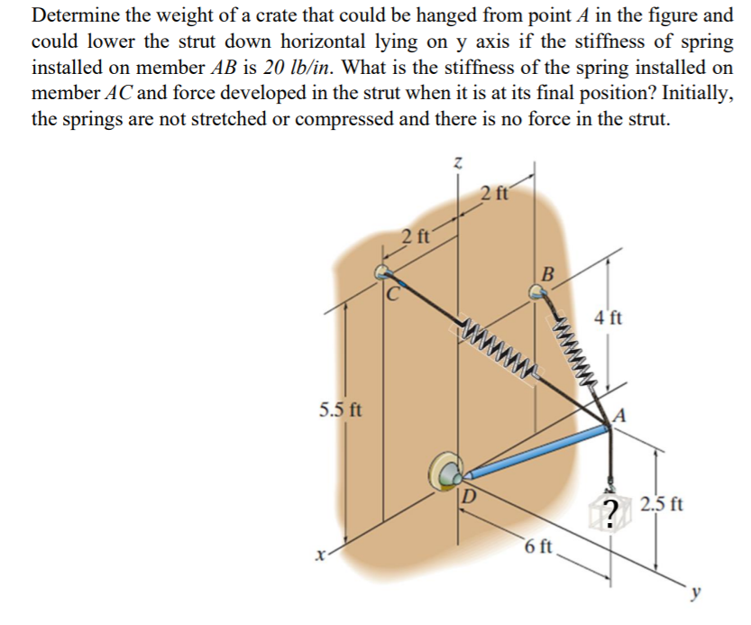 Solved Determine the weight of a crate that could be hanged | Chegg.com