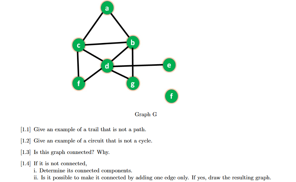 Solved a b C f Graph G [1.1] Give an example of a trail that | Chegg.com
