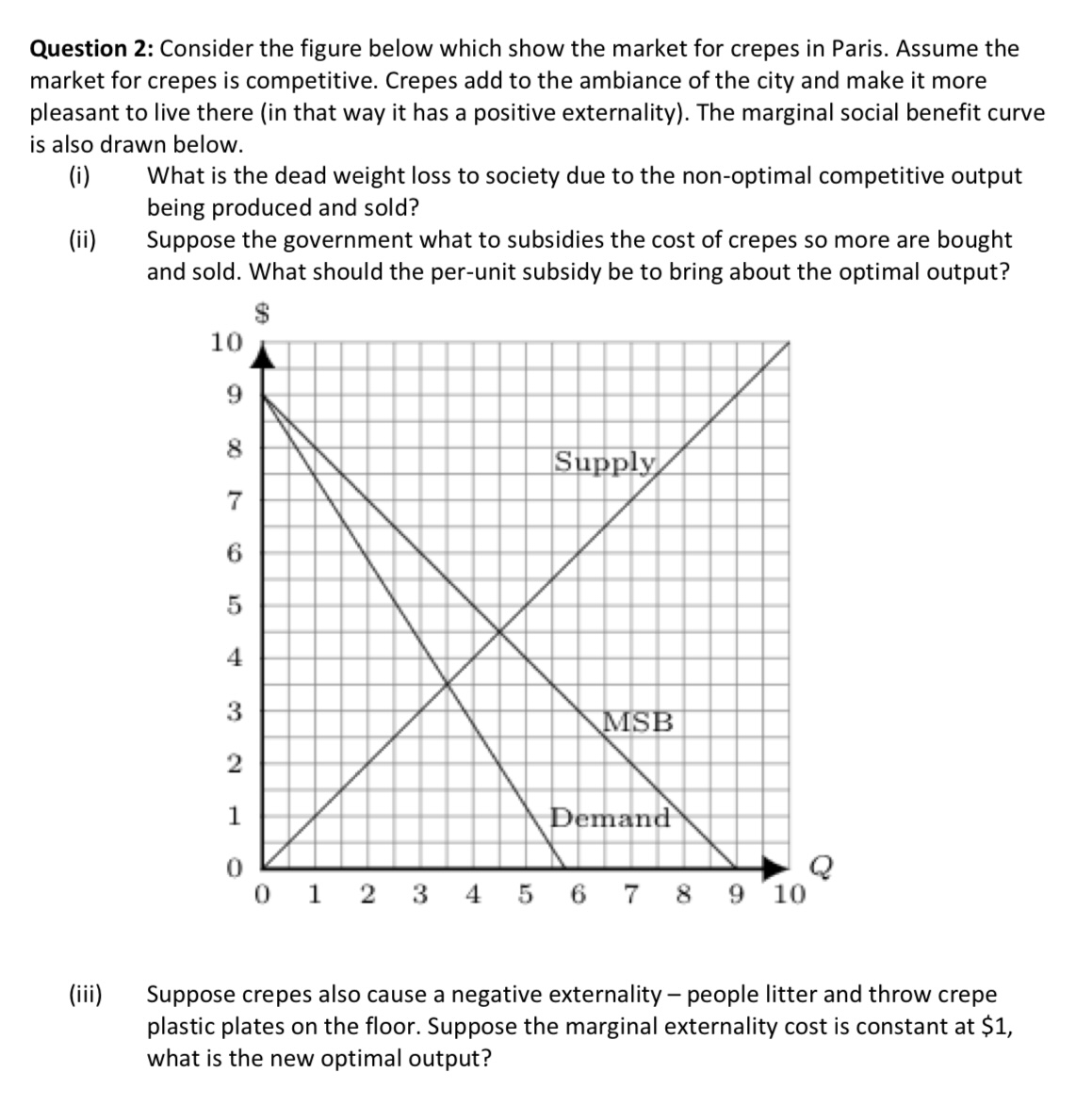 Solved Question 2: Consider the figure below which show the | Chegg.com