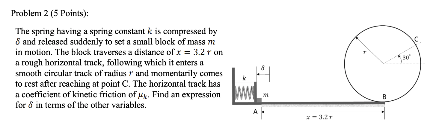Solved Problem 2 (5 Points): 30 The spring having a spring | Chegg.com