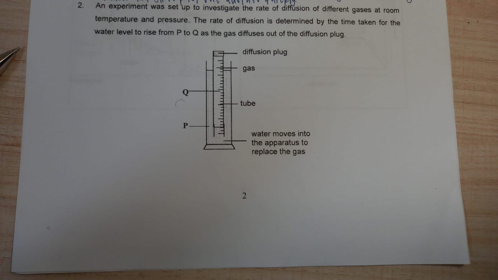 Solved An experiment was set up to investigate the rate of | Chegg.com