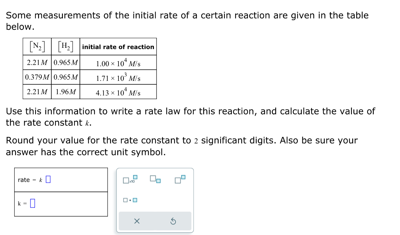 Solved Some measurements of the initial rate of a certain | Chegg.com