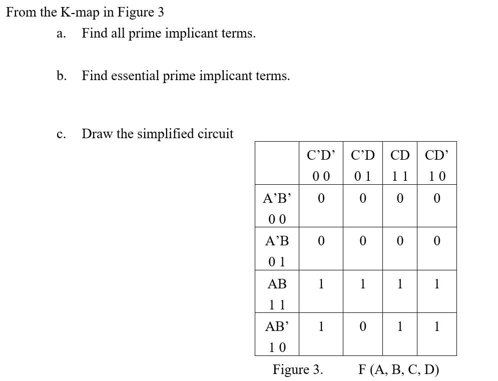 Solved B Find Essential Prime Implicant Terms C Draw The