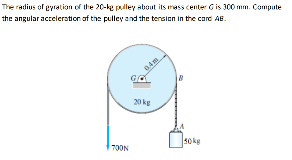 Solved The radius of gyration of the 20-kg pulley about its | Chegg.com