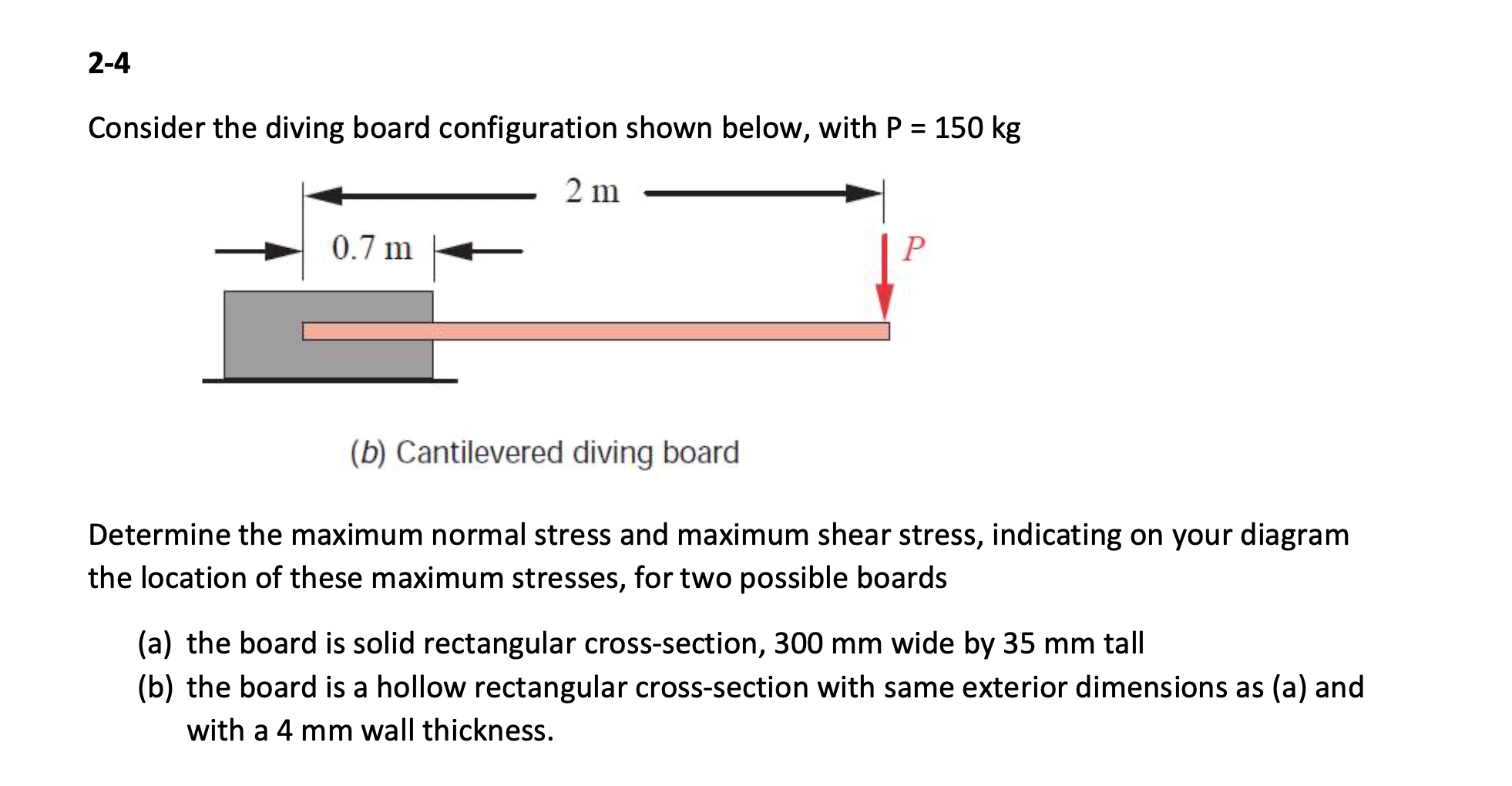 Solved 2-4 Consider the diving board configuration shown | Chegg.com