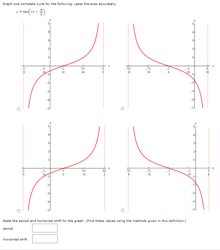 Solved Graph one complete cycle for the following. Label the | Chegg.com
