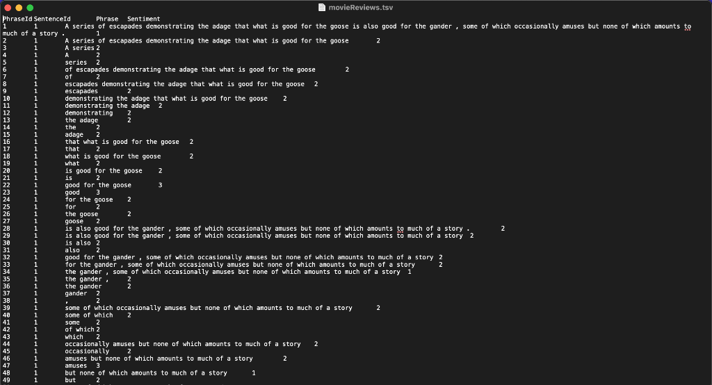 Java Sentiment Analysis Sentiment Analysis Is A Big 