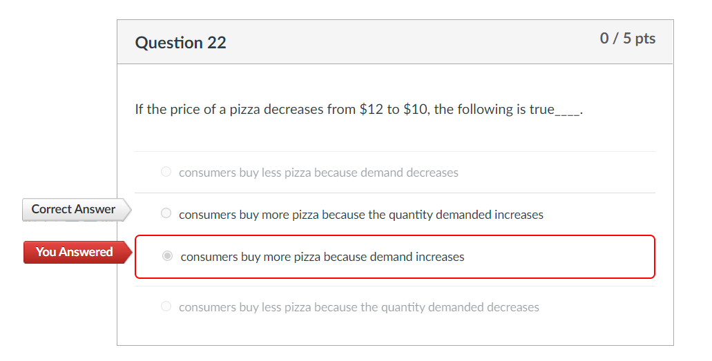 Solved what is the difference between my answer and the | Chegg.com