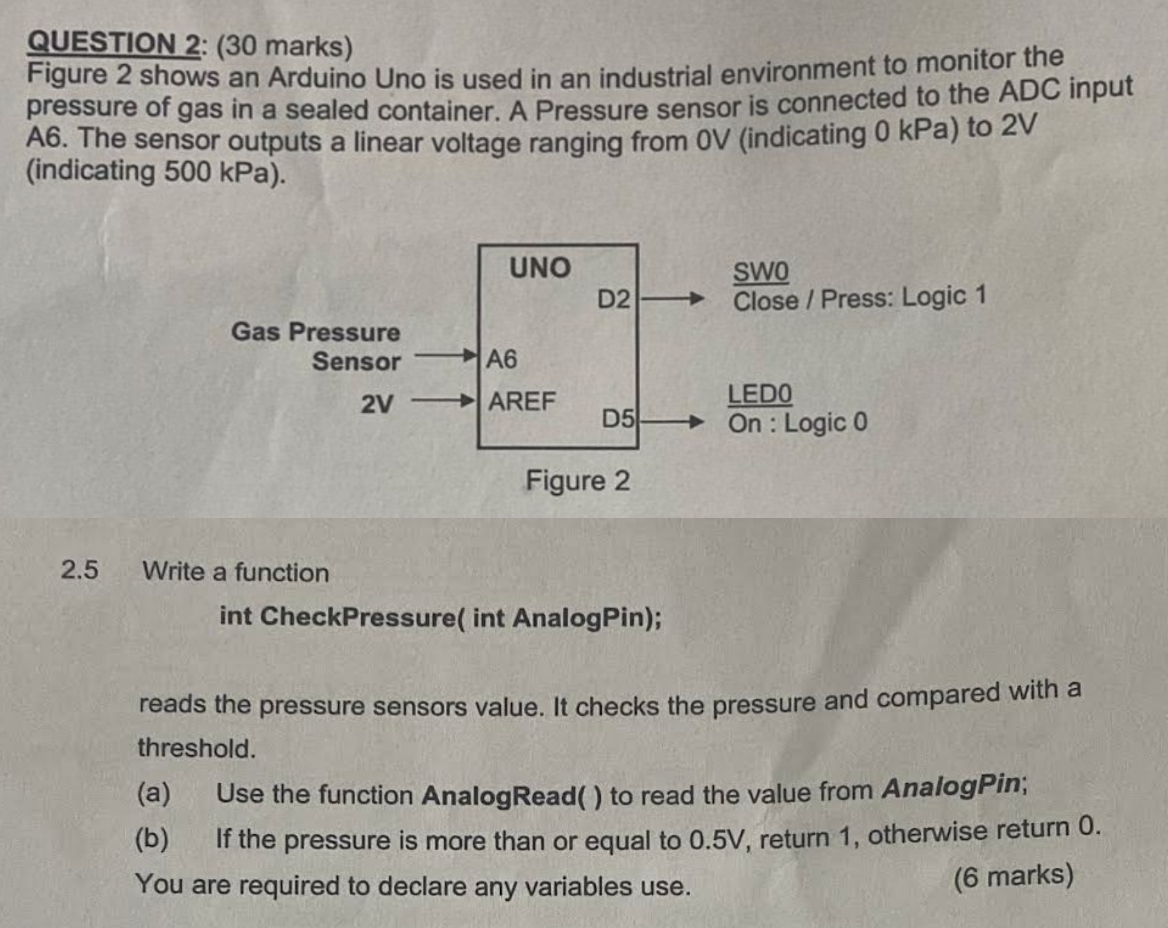 Solved QUESTION 2: (30 ﻿marks) ﻿Figure 2 ﻿shows an Arduino | Chegg.com