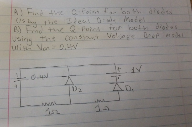 Solved LA) Find the Q-Point for both diodes Using the Ideal | Chegg.com