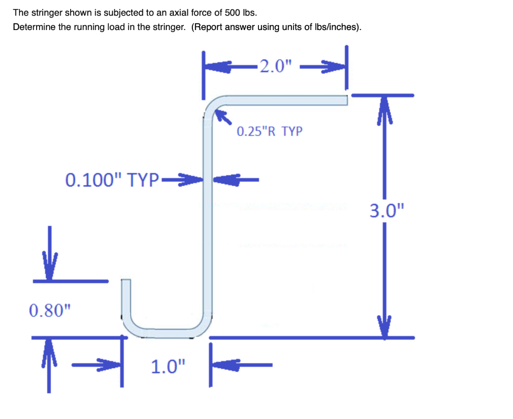 The stringer shown is subjected to an axial force of | Chegg.com