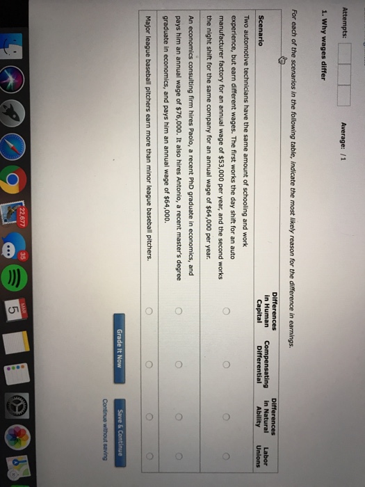 Solved Average: 11 1. Why wages differ For each of the | Chegg.com