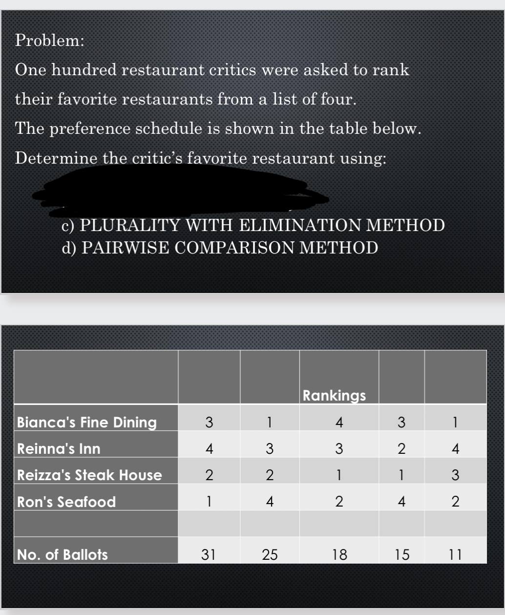 Solved Problem: (STEP BY STEP SOLUTION, CLEAR SOLUTION IS A | Chegg.com