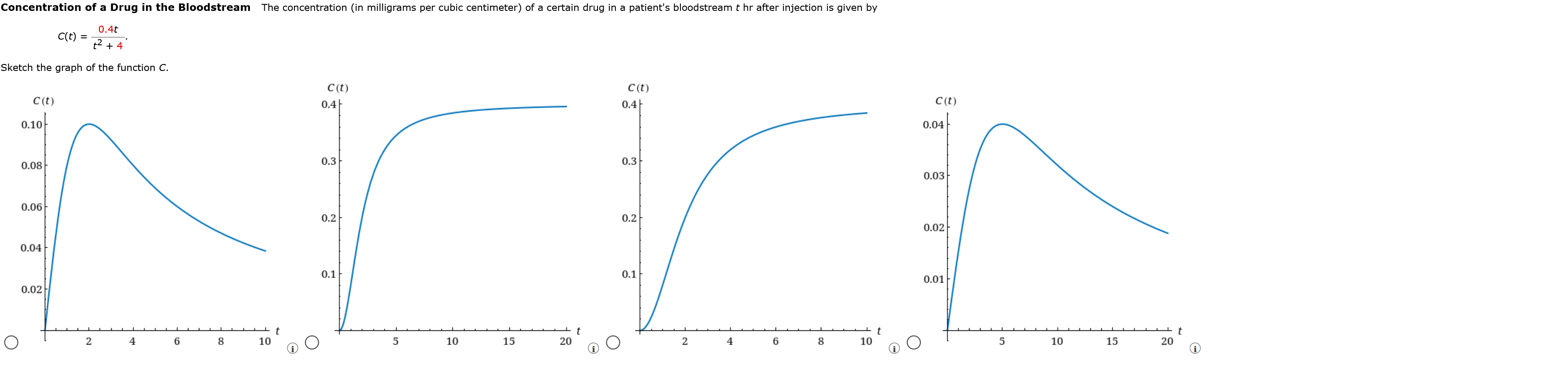 Solved Sketch the graph of the function using the | Chegg.com
