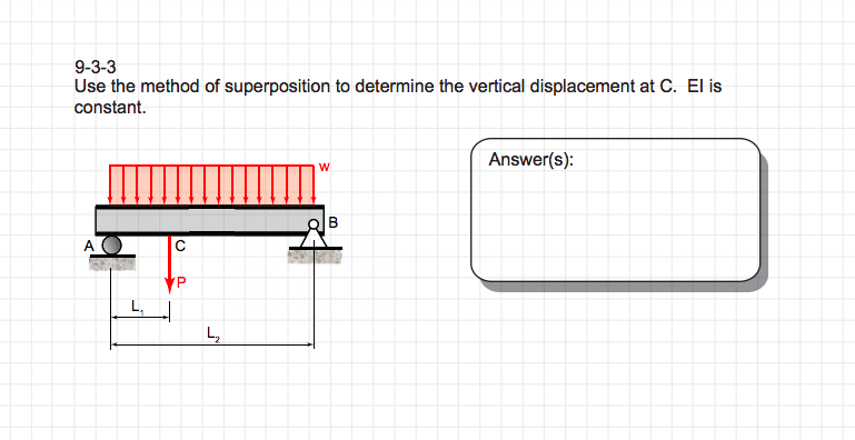 Solved 9-3-3 Use the method of superposition to determine | Chegg.com