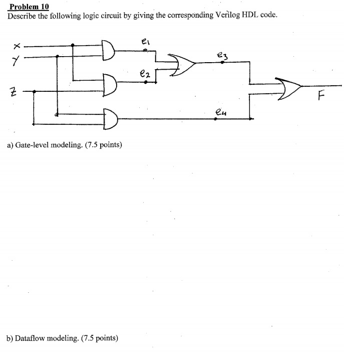 Solved Problem 10 Describe the following logic circuit by | Chegg.com