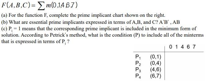 Solved F(A,B,C)= m(0,14 6,7) (a) For the function F, | Chegg.com