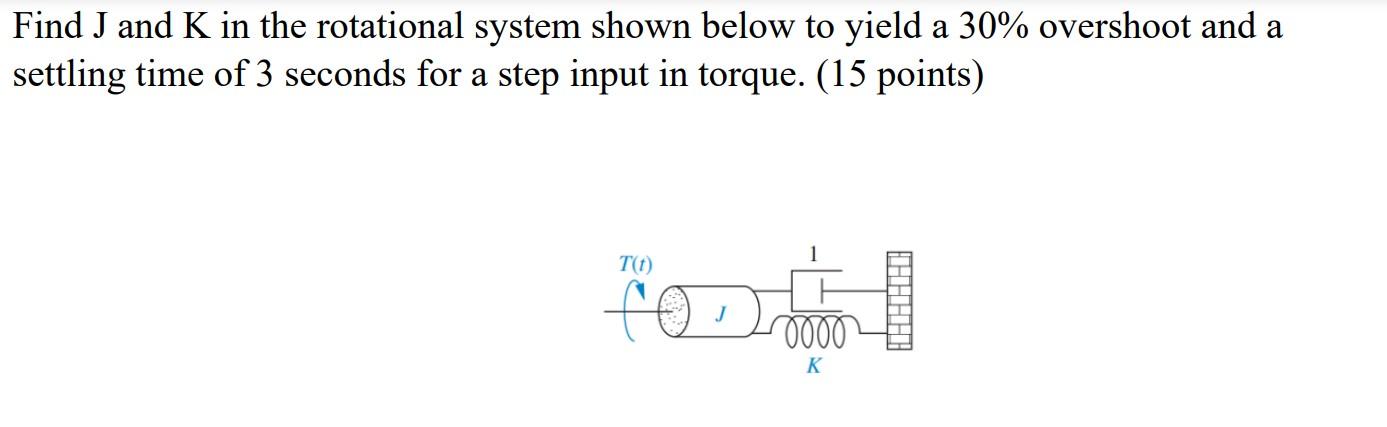 Solved Find J and K in the rotational system shown below to | Chegg.com