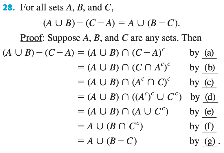 Solved 28. For all sets A,B, and C, (A∪B)−(C−A)=A∪(B−C). | Chegg.com Solved 28. For all sets A,B, and C, (A∪B)−(C−A)=A∪(B−C). | Chegg.com