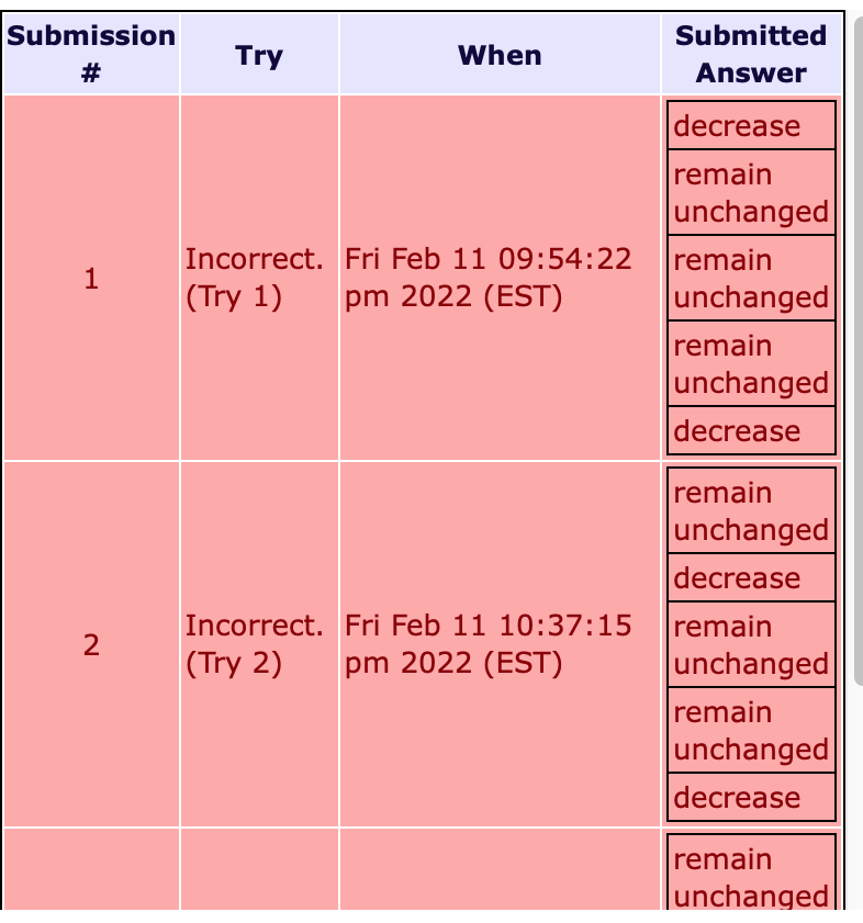 Solved Timer Course Contents > Post HW 5 ( due 11 : 59PM on | Chegg.com