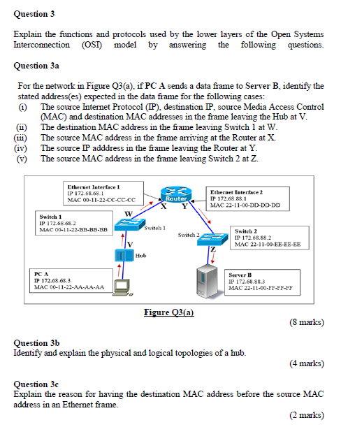 Solved Explain the functions and protocols used by the lower | Chegg.com