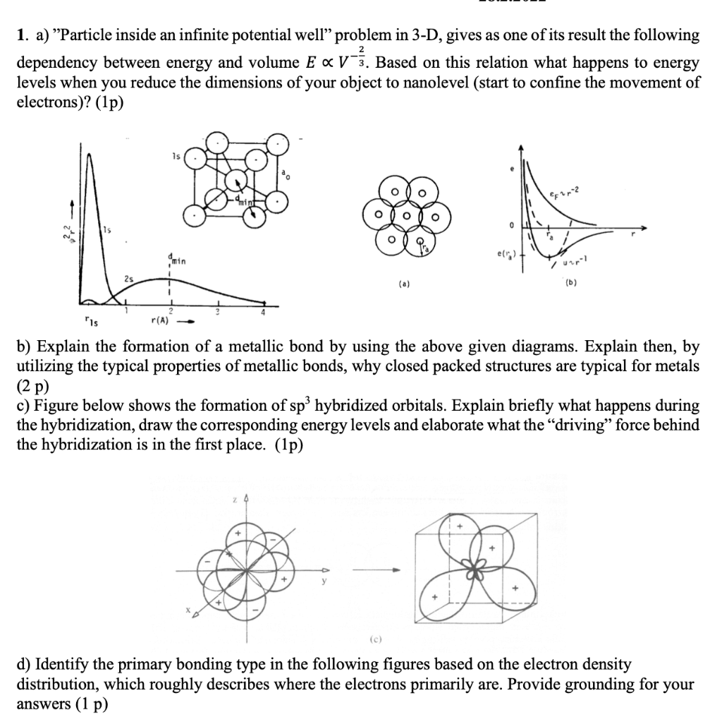 Solved 1. a) ”Particle inside an infinite potential well” | Chegg.com