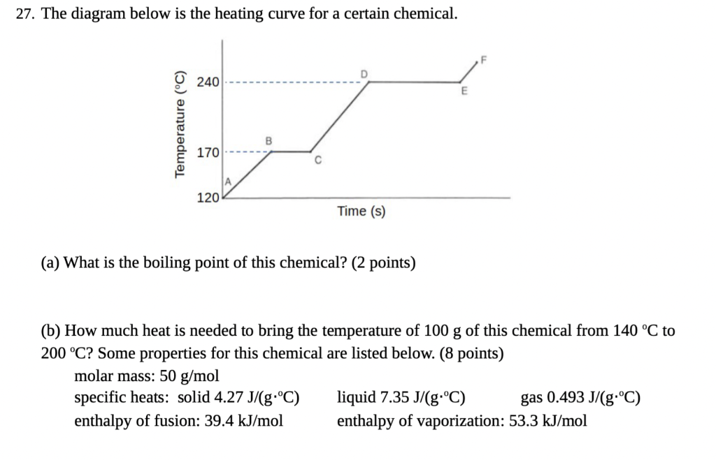 Solved 27. The diagram below is the heating curve for a | Chegg.com