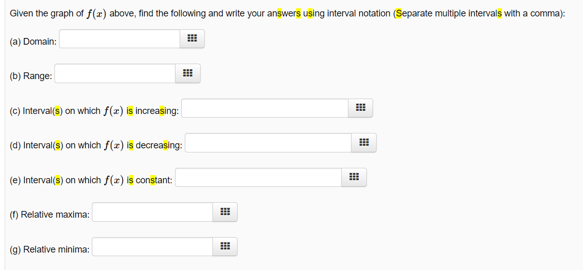 Solved Given the graph of f(x)f(x) above, find the | Chegg.com