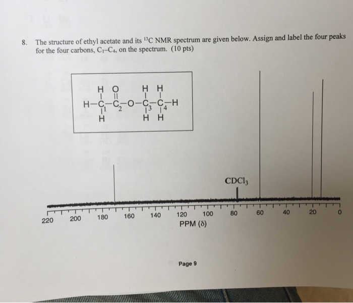 Solved 8. The structure of ethyl acetate and its "C NMR | Chegg.com