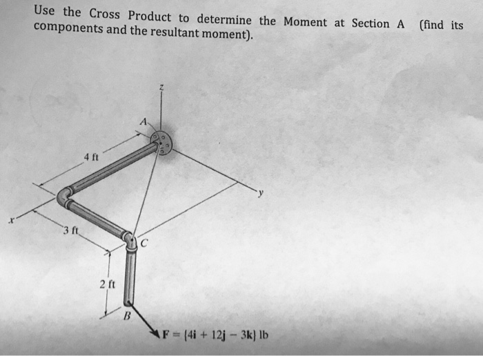 Solved Use the Cross Product to determine the Moment at | Chegg.com
