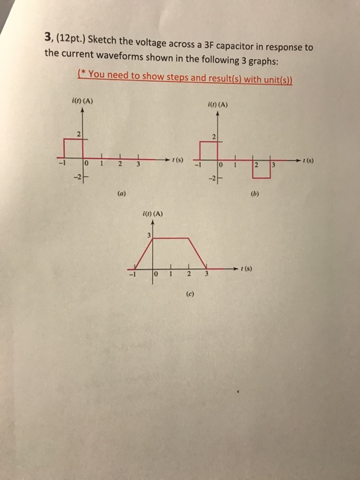 Solved 3, (12pt.) Sketch the voltage across a 3F capacitor | Chegg.com