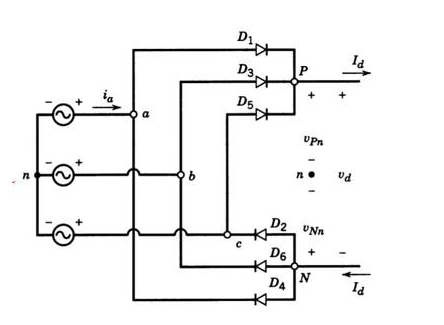 Solved three-phase full-wave diode bridge rectifier Vs,phase | Chegg.com
