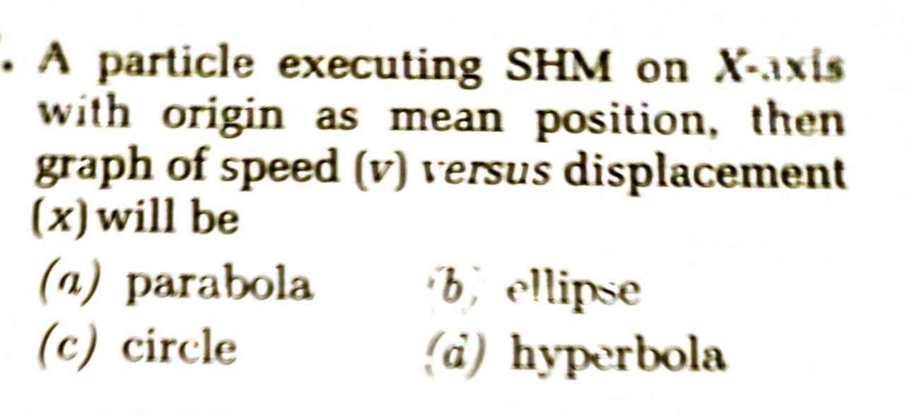 Solved Please Answer Fast . | Chegg.com