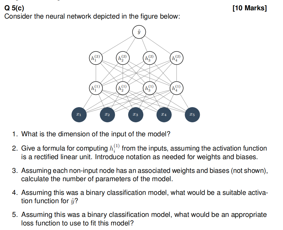 Solved Q 5(c) [10 Marks] Consider the neural network | Chegg.com