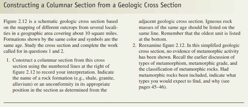 Solved Constructing a Columnar Section from a Geologic Cross | Chegg.com