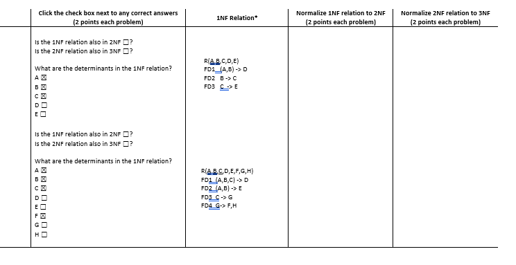 Solved Database Management Systems: Normalization | Chegg.com Solved Database Management Systems: Normalization | Chegg.com