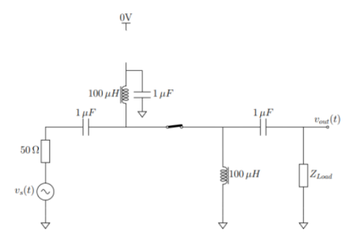 Solved You have been tasked with designing a high frequency | Chegg.com