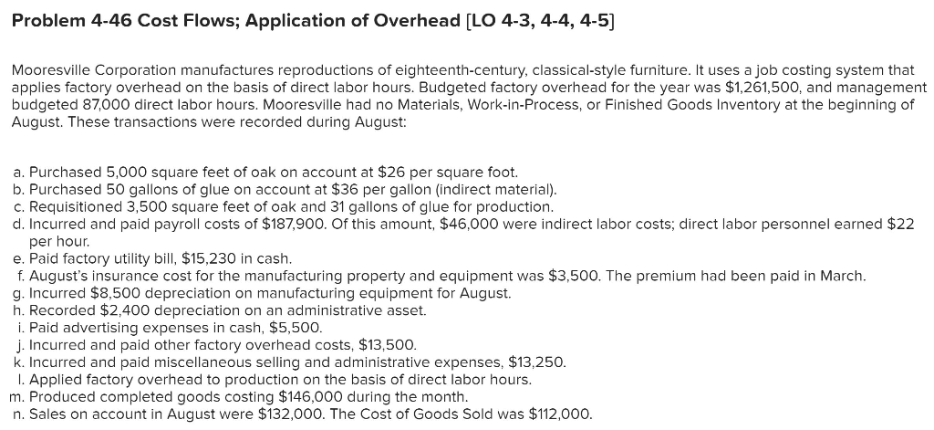 Solved Problem 4-46 Cost Flows; Application of Overhead [LO | Chegg.com