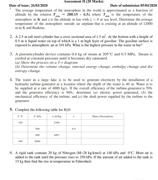 Solved Assessment II (20 Marks) Date of issue: 26/03/2020 | Chegg.com
