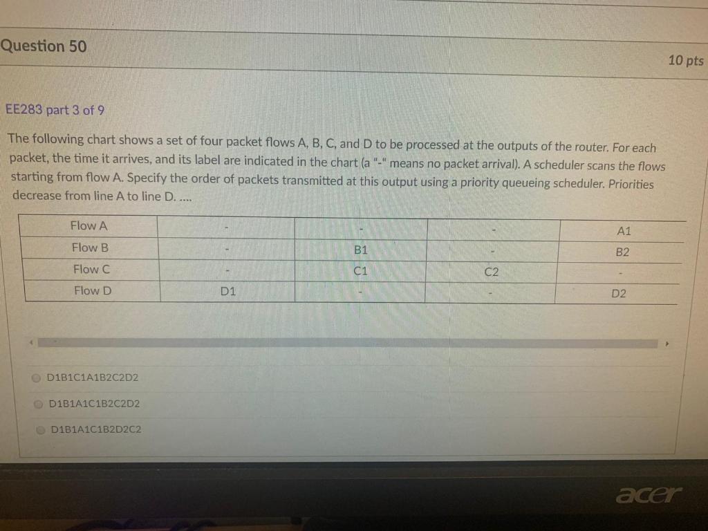 Solved Question 50 10 pts EE283 part 3 of 9 The following | Chegg.com