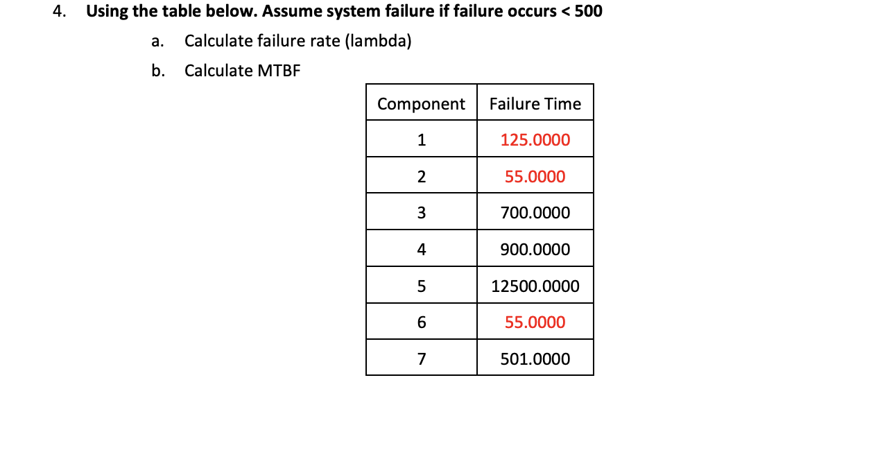 Solved 3. Using the table below. Assume system failure if | Chegg.com