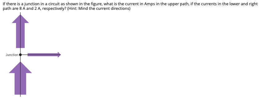 Solved If there is a junction in a circuit as shown in the | Chegg.com