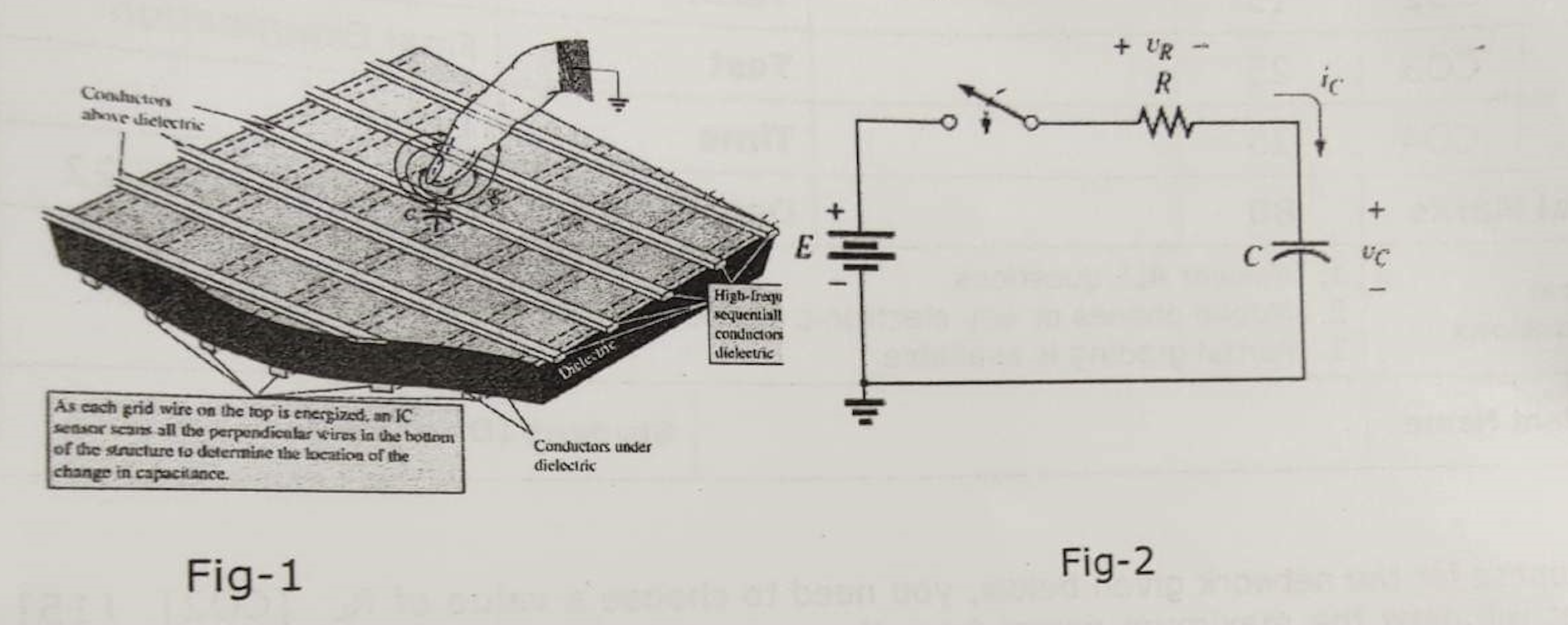 Solved The laptop's touchpad is used to control the position | Chegg.com