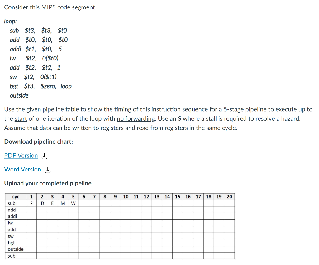 Solved Consider this MIPS code segment. loop: sub $t3, $t3, | Chegg.com