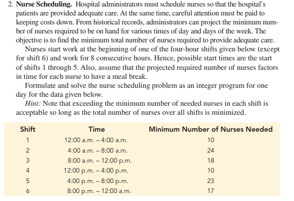 Solved [Solve in Excel] 2. Nurse Scheduling. | Chegg.com