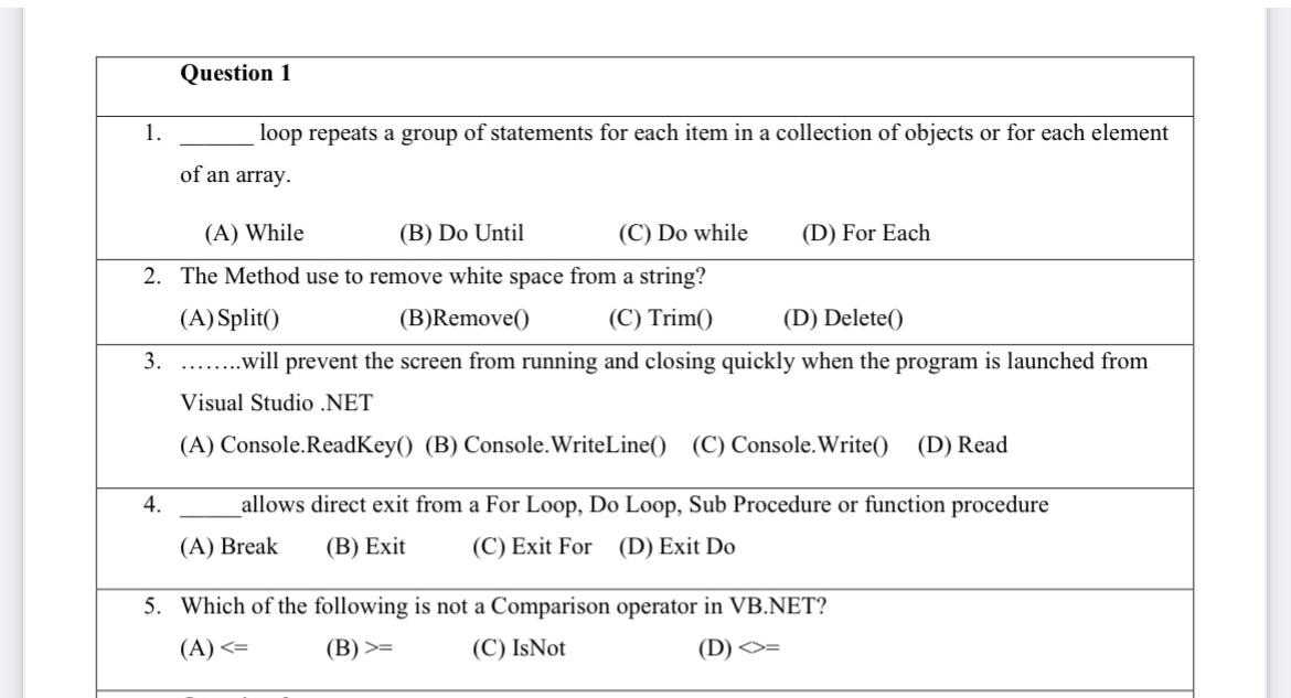 Solved 1 Loop Repeats A Group Of Statements For Each Item