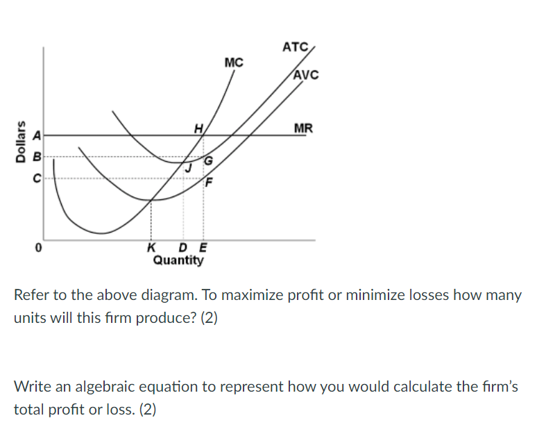 Solved ATC MC AVC н, MR D Dollars B ס\ת с 0 K DE Quantity | Chegg.com Solved ATC MC AVC н, MR D Dollars B ס\ת с 0 K DE Quantity | Chegg.com