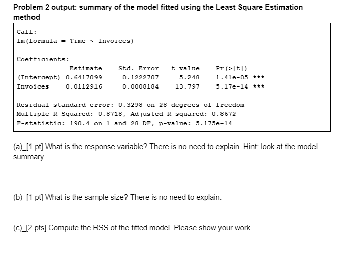 Solved Problem 2 output: summary of the model fitted using | Chegg.com