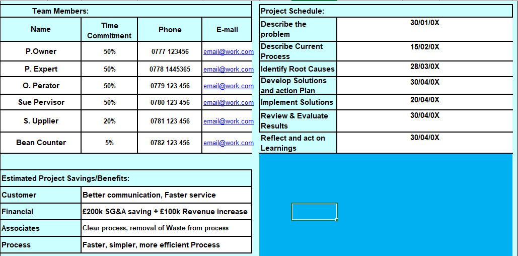 Business Process Improvement Case Study For your | Chegg.com