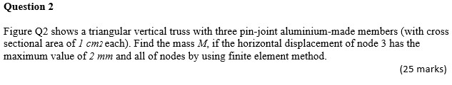 Solved Question 2 Figure Q2 shows a triangular vertical | Chegg.com